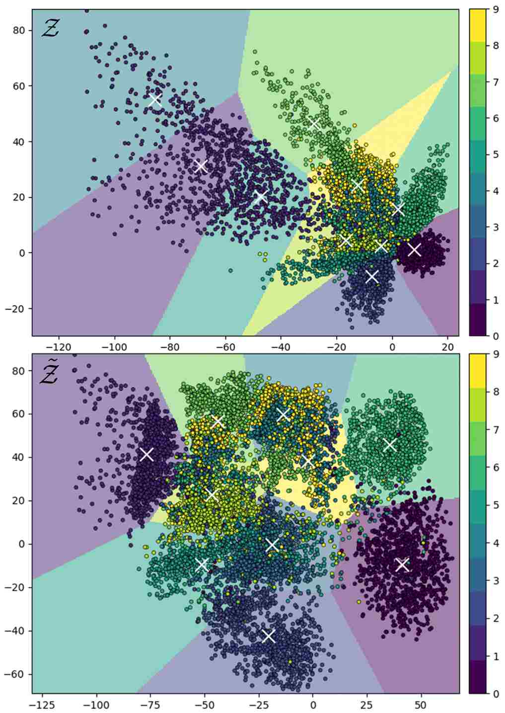 Latent Space Cartography: Generalised Metric-Inspired Measures and ...