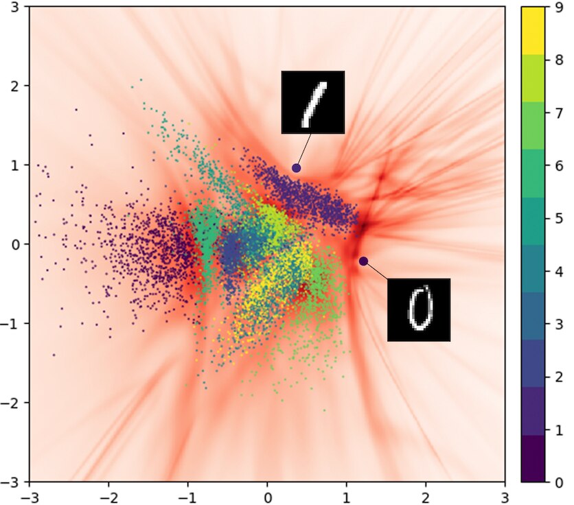 Latent Space Cartography: Generalised Metric-Inspired Measures and ...