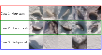 Deep Divergence-Based Approach to Clustering | DeepAI