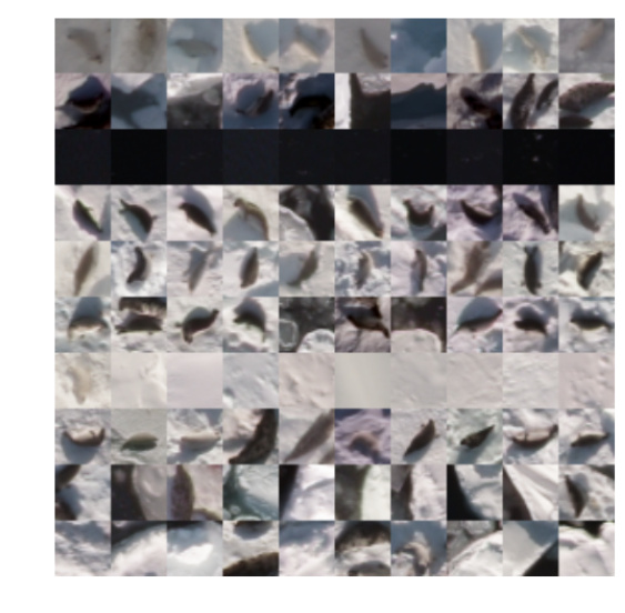 Deep Divergence Based Approach To Clustering Deepai
