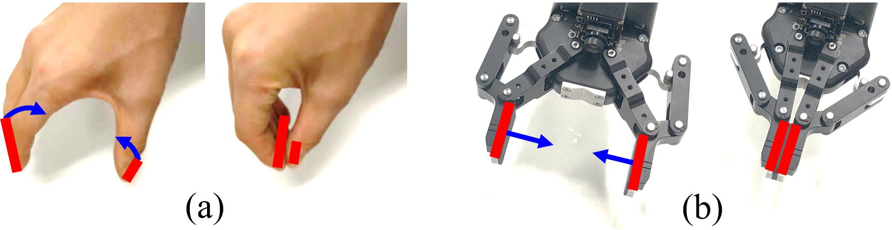 Designing a Mechanical Tool for Robots with 2-Finger Parallel Grippers ...