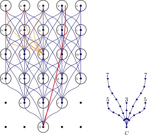 Learning a Lattice Planner Control Set for Autonomous Vehicles | DeepAI
