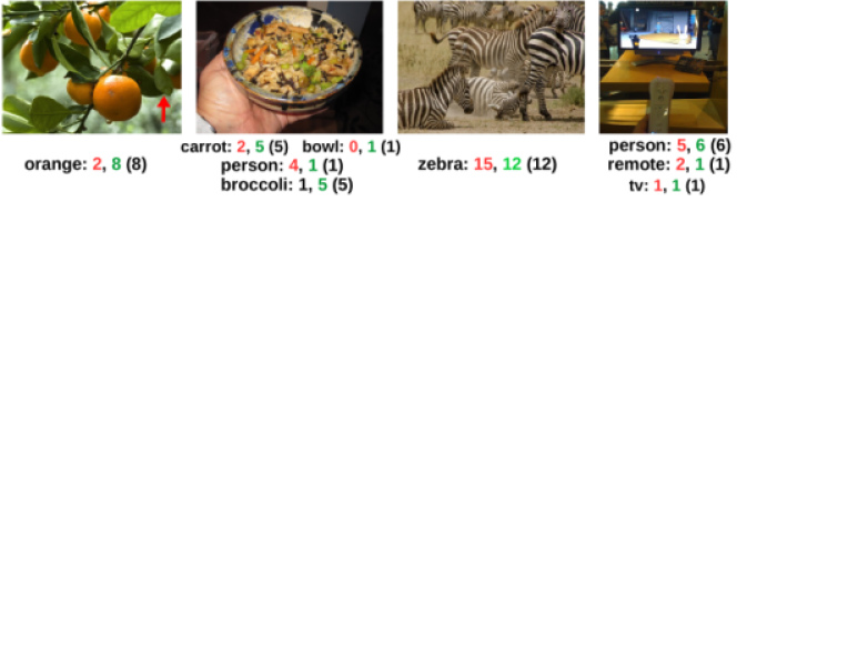 Object Counting And Instance Segmentation With Image Level Supervision 5162