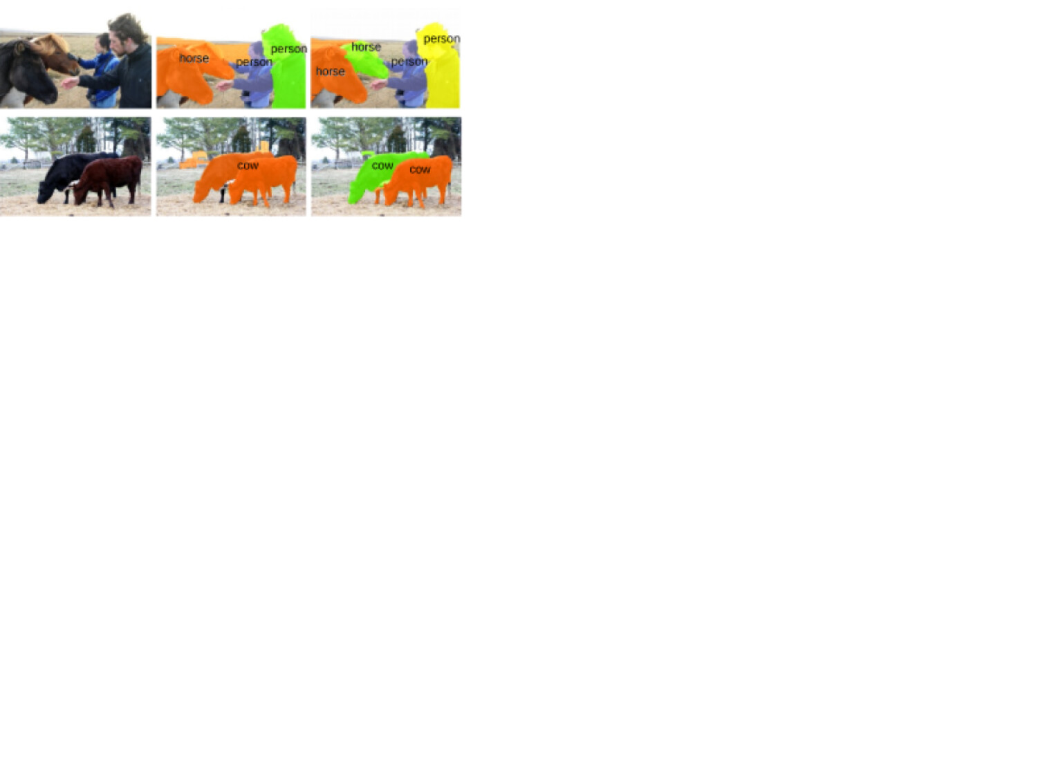 Object Counting and Instance Segmentation with Image-level Supervision | DeepAI