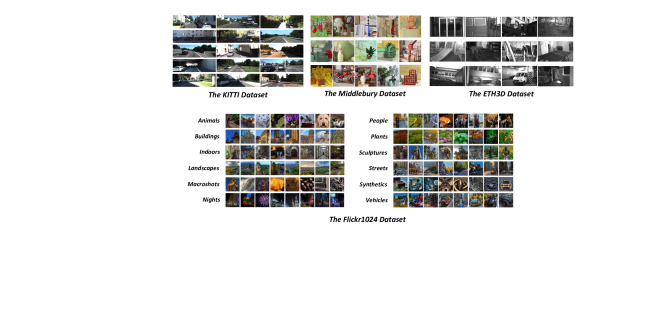Flickr1024: A Dataset for Stereo Image Super-Resolution | DeepAI