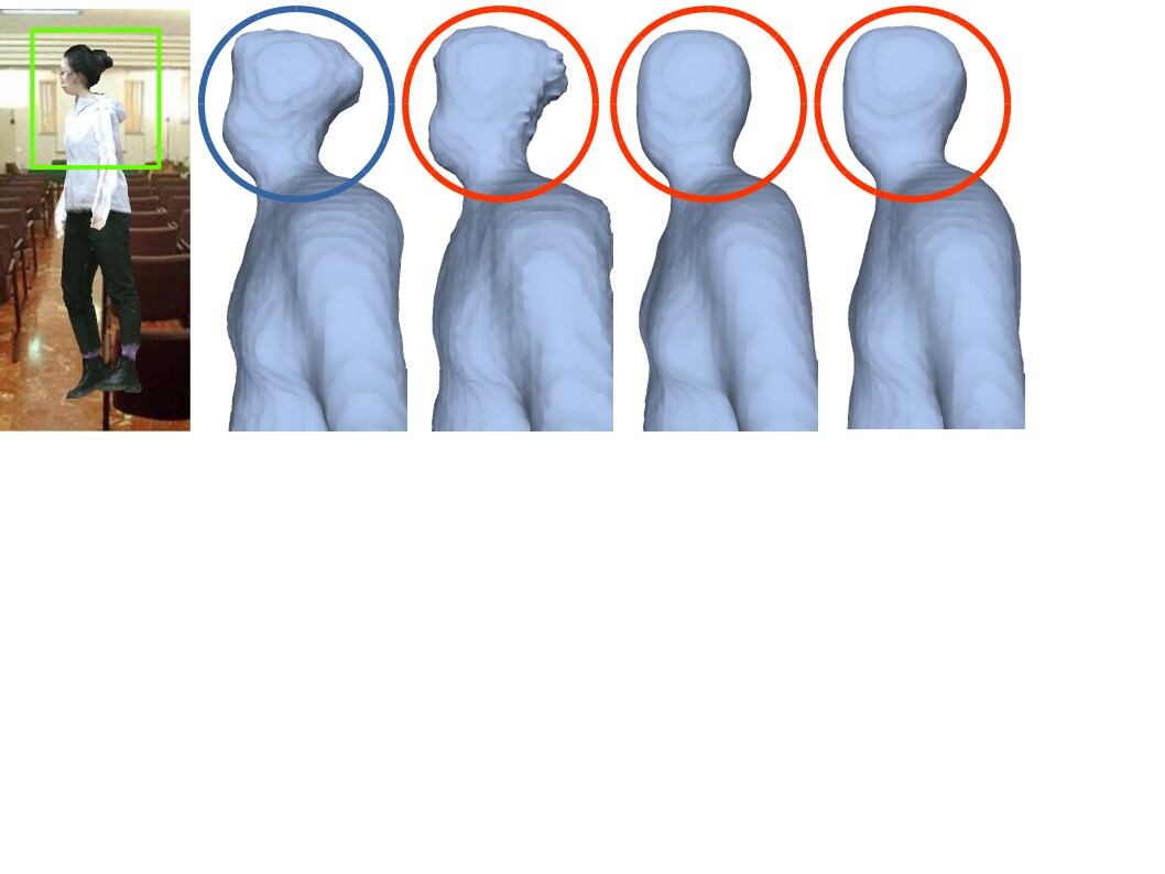 DeepHuman: 3D Human Reconstruction from a Single Image | DeepAI