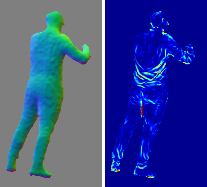 DeepHuman: 3D Human Reconstruction from a Single Image | DeepAI
