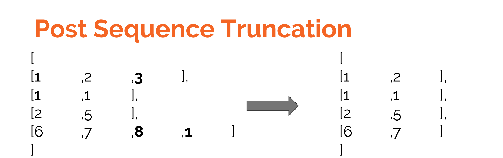 Effects of padding on LSTMs and CNNs | DeepAI