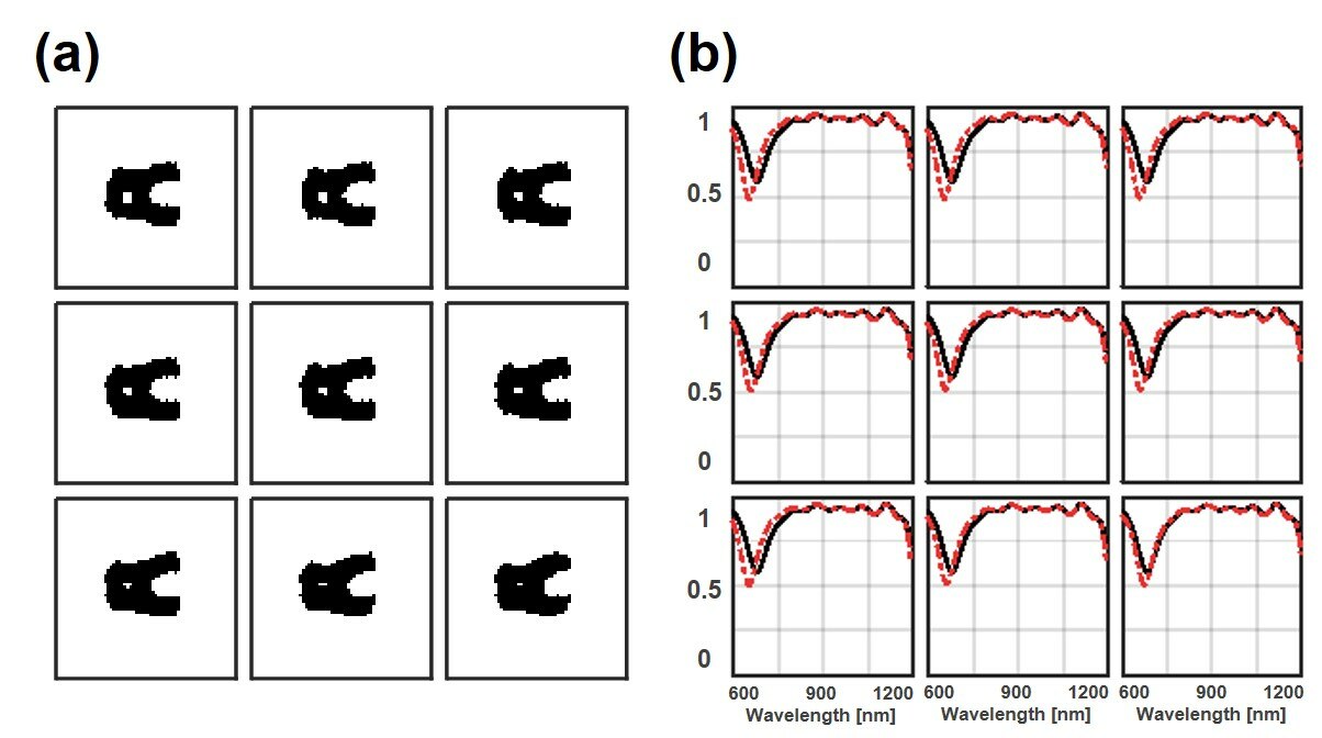 Designing Nanophotonic Structures Using Conditional Deep Convolutional Generative Adversarial