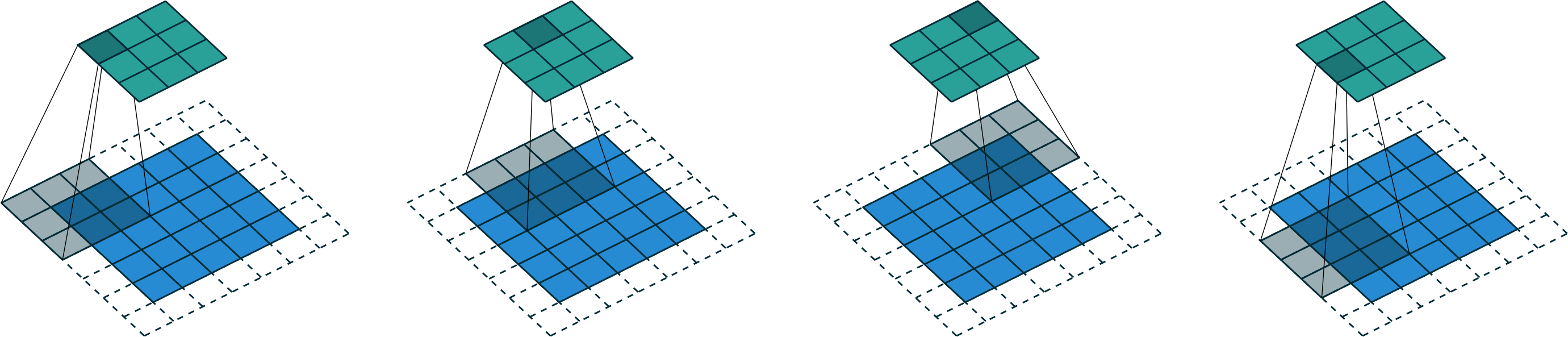 Learning Convolutional Transforms for Lossy Point Cloud Geometry ...