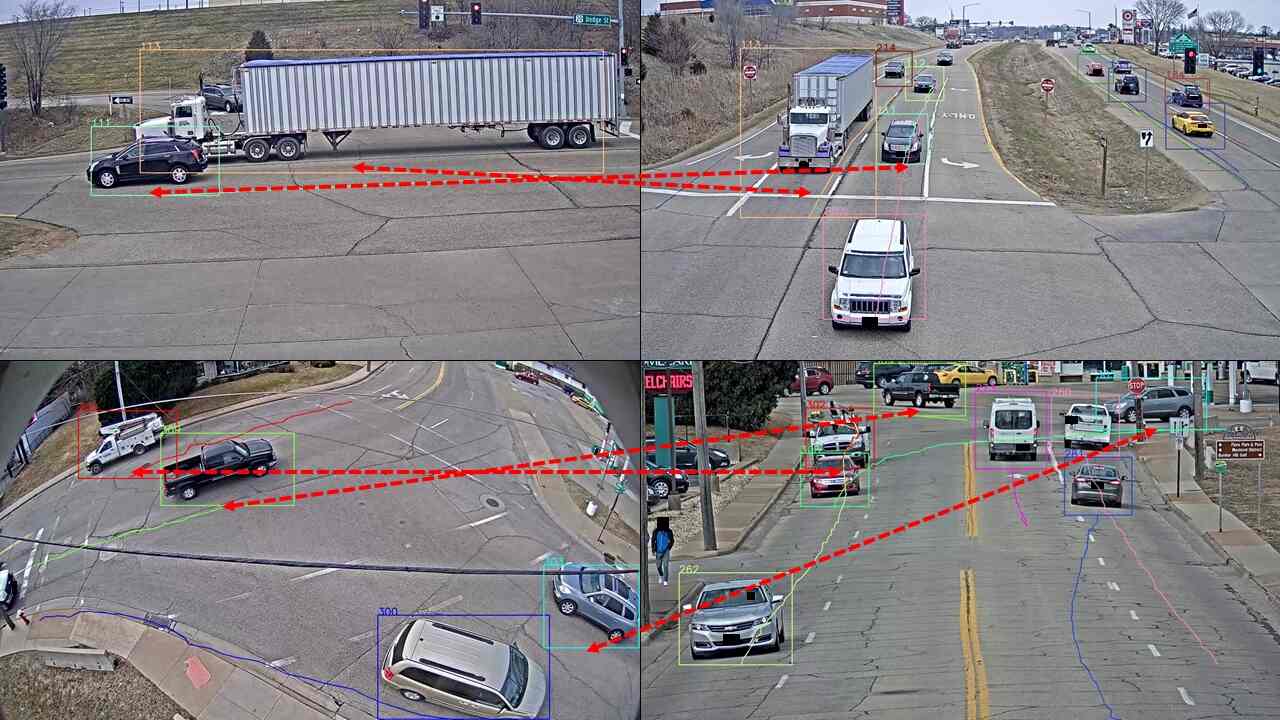 CityFlow: A City-Scale Benchmark for Multi-Target Multi-Camera Vehicle Tracking and Re ...
