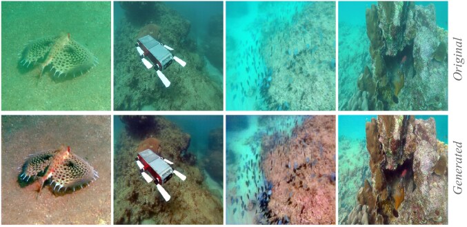 Fast Underwater Image Enhancement for Improved Visual Perception | DeepAI