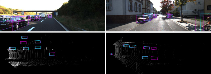 FVNet: 3D Front-View Proposal Generation for Real-Time Object Detection ...