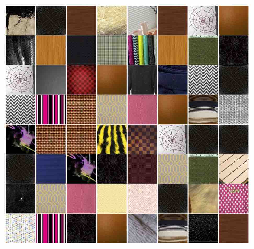 Srm A Style Based Recalibration Module For Convolutional Neural Networks Deepai