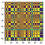 SRM : A Style-based Recalibration Module for Convolutional Neural Networks | DeepAI