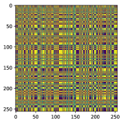 SRM : A Style-based Recalibration Module for Convolutional Neural Networks | DeepAI