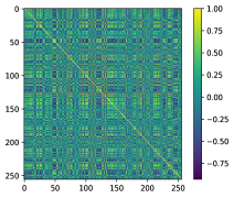 SRM : A Style-based Recalibration Module for Convolutional Neural Networks | DeepAI
