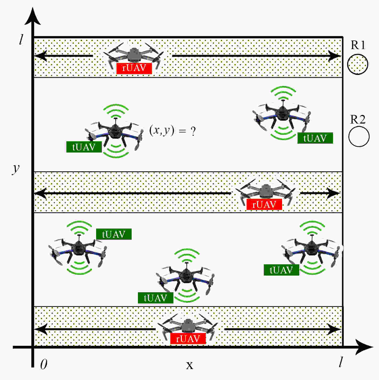 Recharging of Flying Base Stations using Airborne RF Energy Sources ...