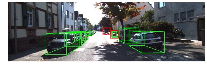 MVX-Net: Multimodal VoxelNet for 3D Object Detection | DeepAI