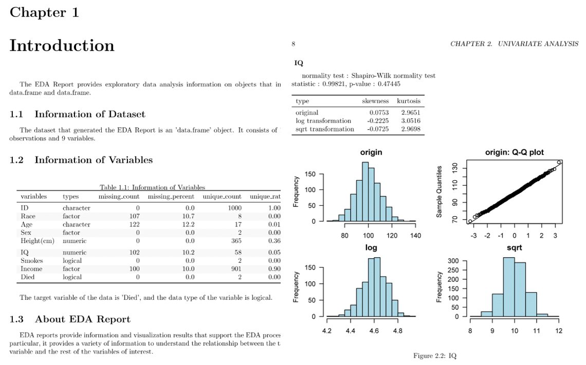 The Landscape Of R Packages For Automated Exploratory Data Analysis