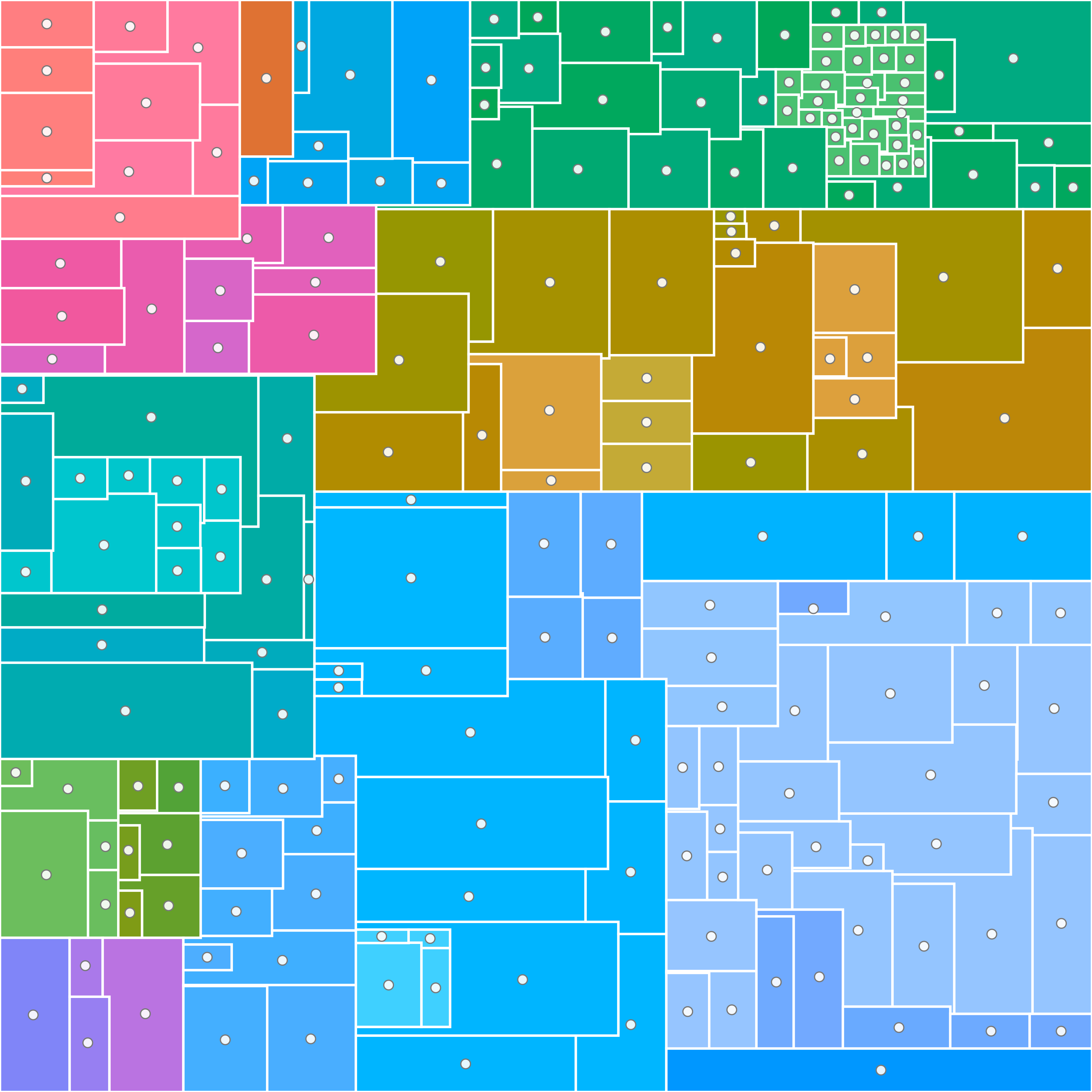 Orthogonal Voronoi Diagram and Treemap | DeepAI