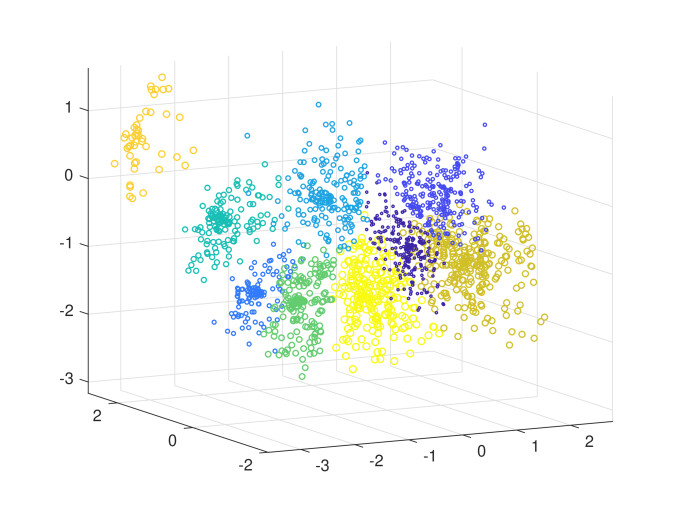 Cluster Developing 1-Bit Matrix Completion | DeepAI