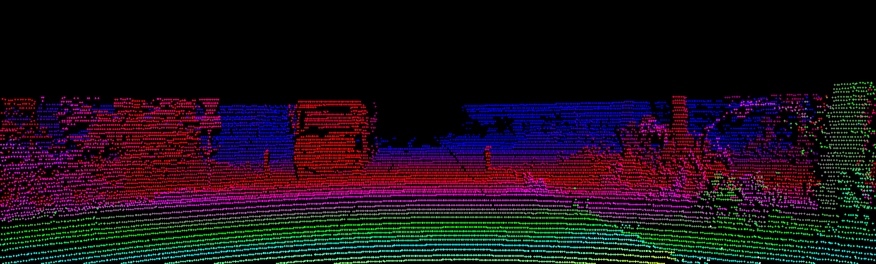 Noise Aware Unsupervised Deep Lidar Stereo Fusion Deepai