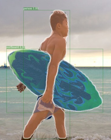 Instance Segmentation based Semantic Matting for Compositing Applications | DeepAI