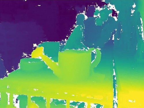 Learning Single Camera Depth Estimation using Dual-Pixels | DeepAI