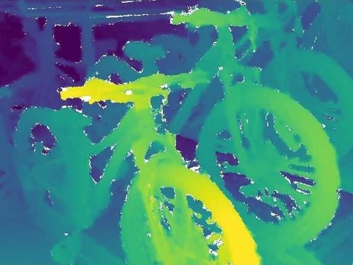 Learning Single Camera Depth Estimation using Dual-Pixels | DeepAI