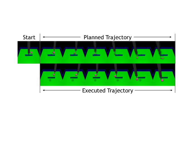KeyIn: Discovering Subgoal Structure with Keyframe-based Video ...