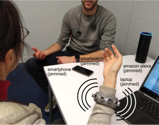 Understanding the Effectiveness of Ultrasonic Microphone Jammer | DeepAI