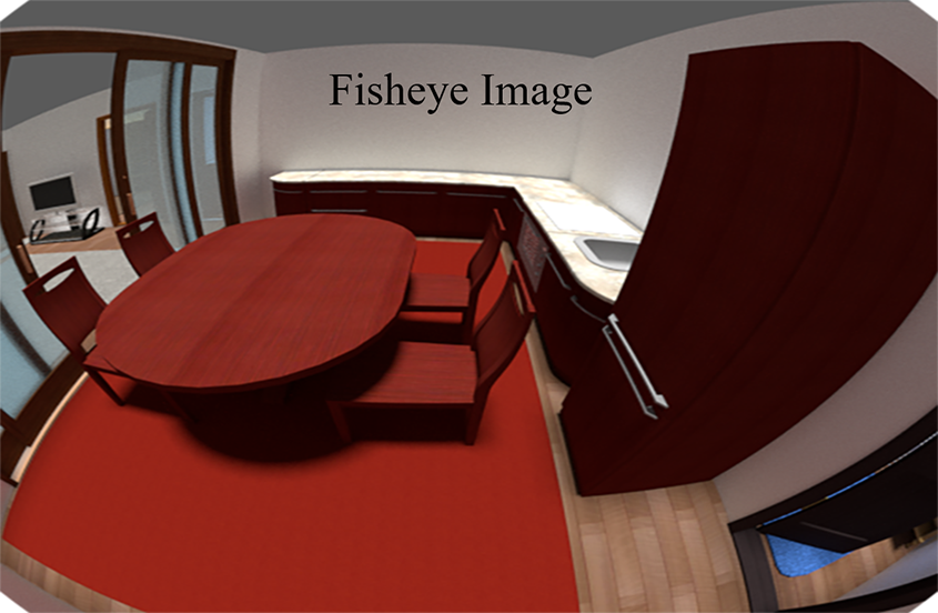 Learning to Calibrate Straight Lines for Fisheye Image Rectification ...