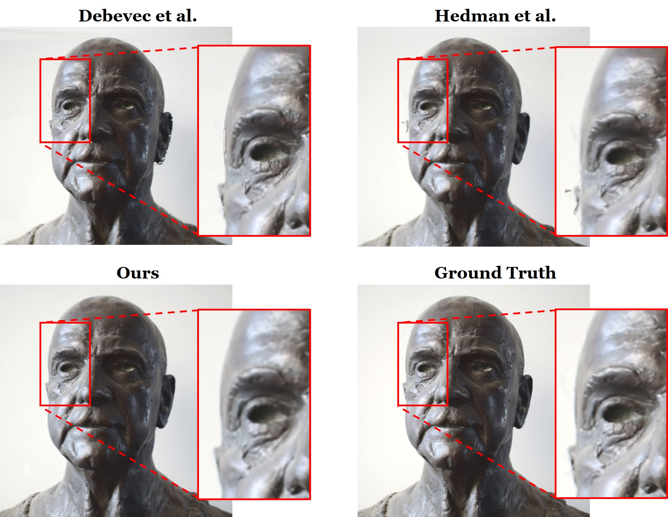 Deferred Neural Rendering: Image Synthesis using Neural Textures | DeepAI