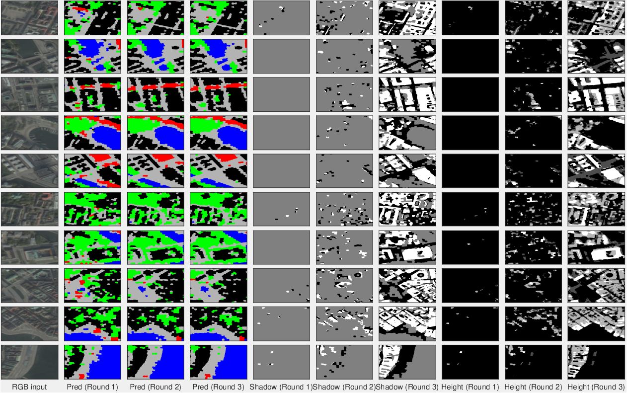 Semantic Referee A Neural Symbolic Framework For Enhancing Geospatial Semantic Segmentation
