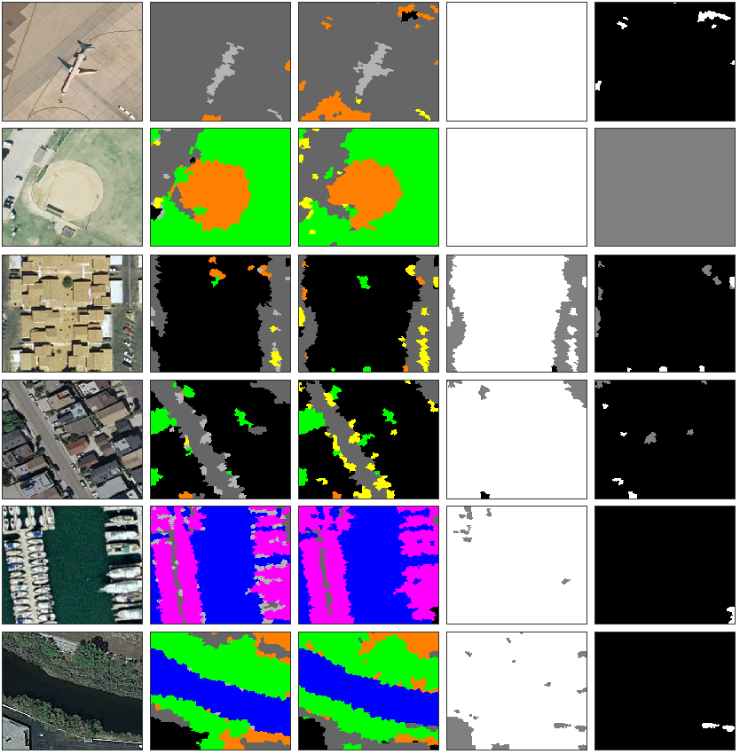 Semantic Referee A Neural Symbolic Framework For Enhancing Geospatial Semantic Segmentation