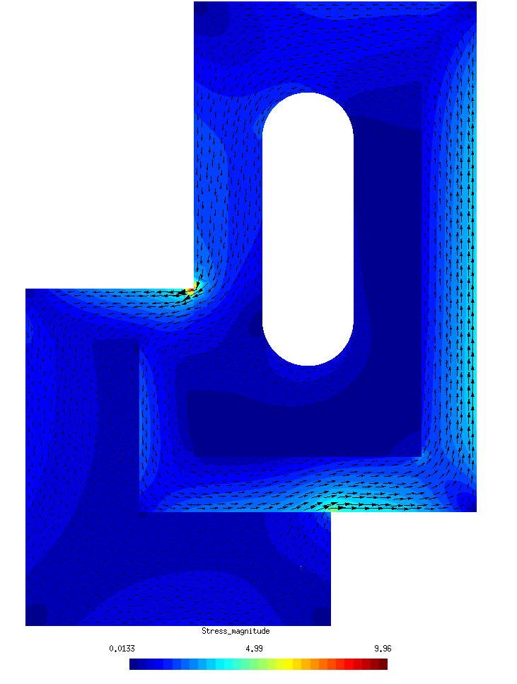 A New Object Oriented Framework For Solving Multiphysics Problems Via Combination Of Different