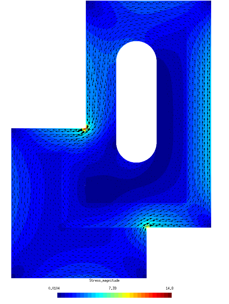 A New Object Oriented Framework For Solving Multiphysics Problems Via Combination Of Different