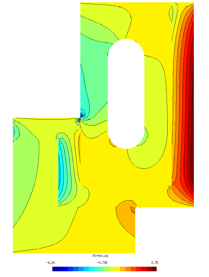 A New Object Oriented Framework For Solving Multiphysics Problems Via Combination Of Different