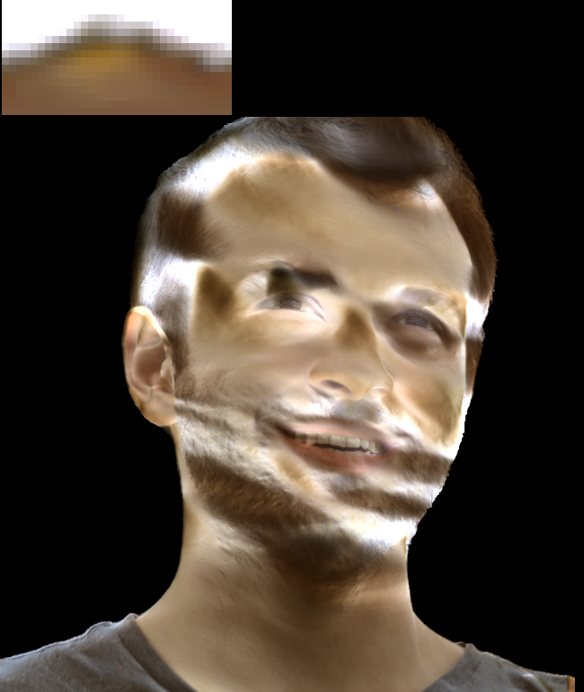 Single Image Portrait Relighting | DeepAI