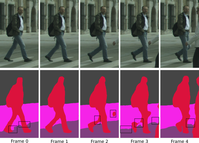 Semantic Segmentation of Video Sequences with Convolutional LSTMs | DeepAI