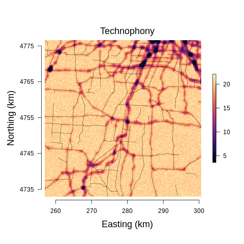 Characterizing functional relationships between technophony and ...