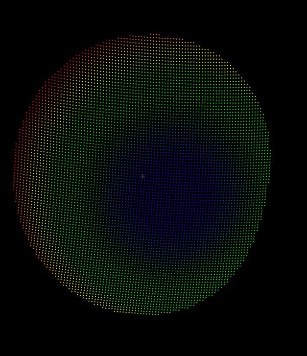 OpenEDS: Open Eye Dataset | DeepAI