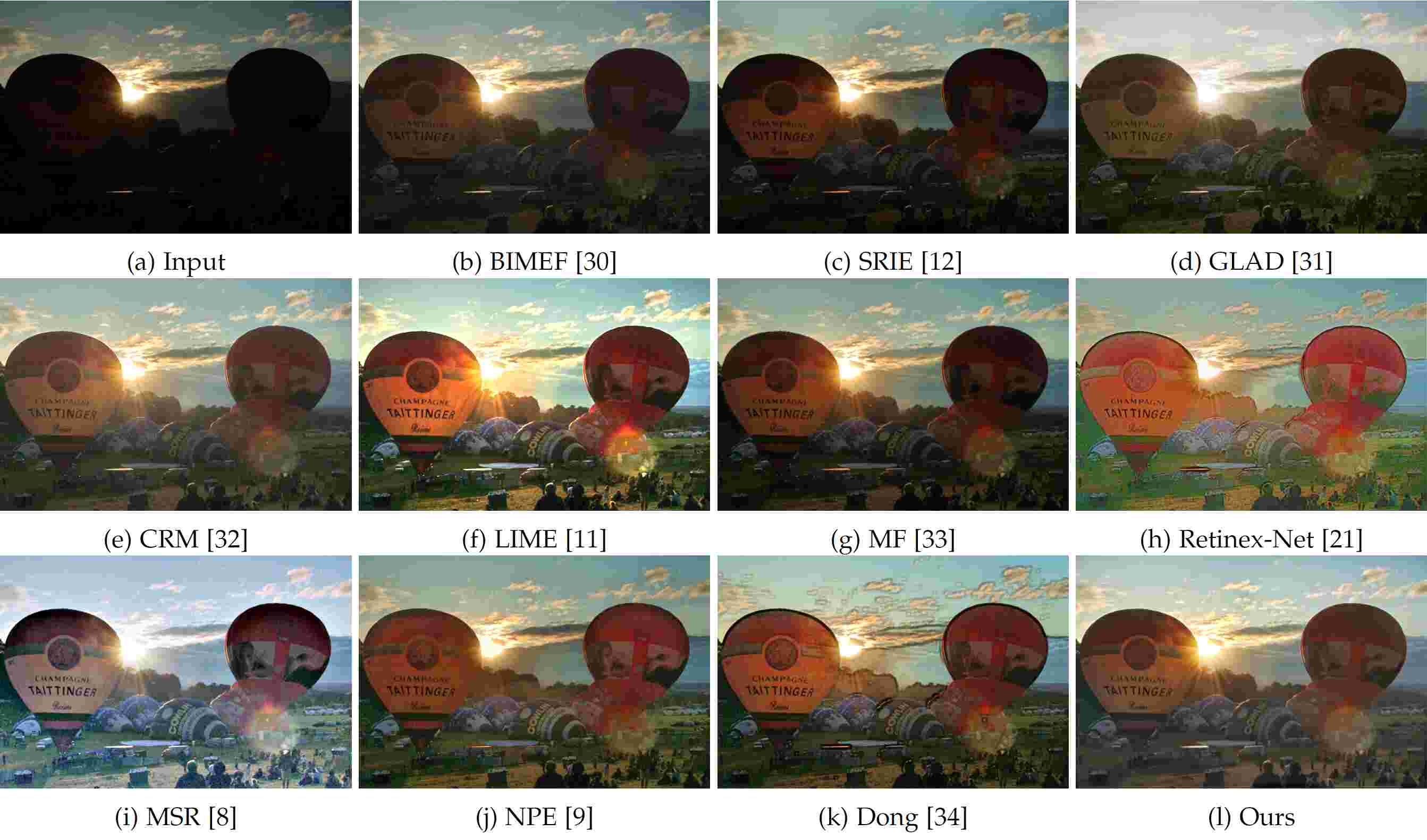 Kindling the Darkness: A Practical Low-light Image Enhancer | DeepAI