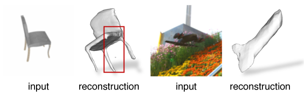PIFu: Pixel-Aligned Implicit Function for High-Resolution Clothed Human Digitization | DeepAI