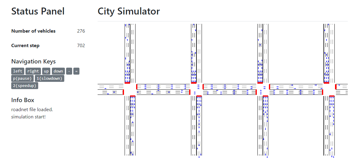 Cityflow A Multi Agent Reinforcement Learning Environment For Large Scale City Traffic Scenario