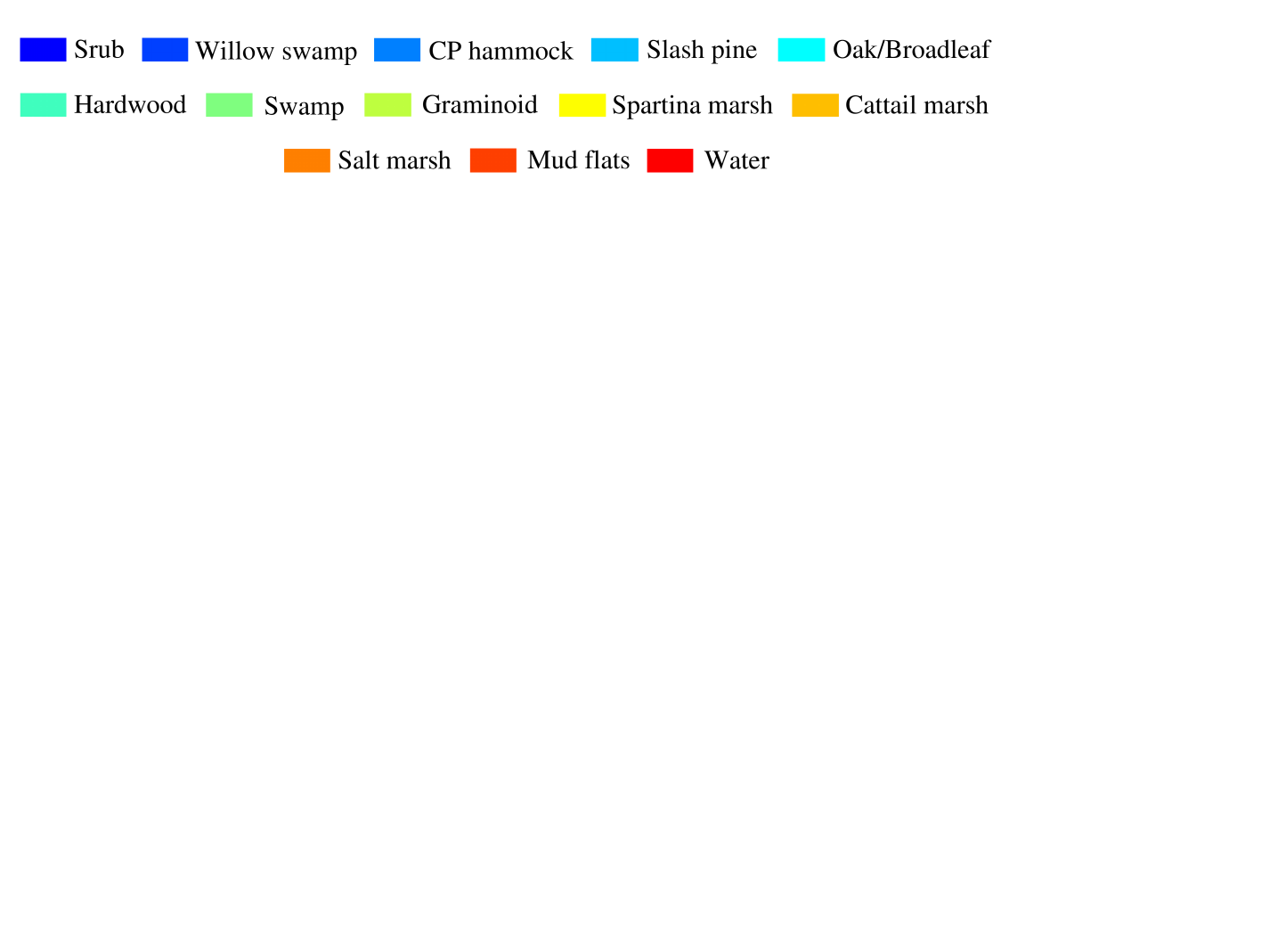Multi-scale Dynamic Graph Convolutional Network for Hyperspectral Image Classification | DeepAI