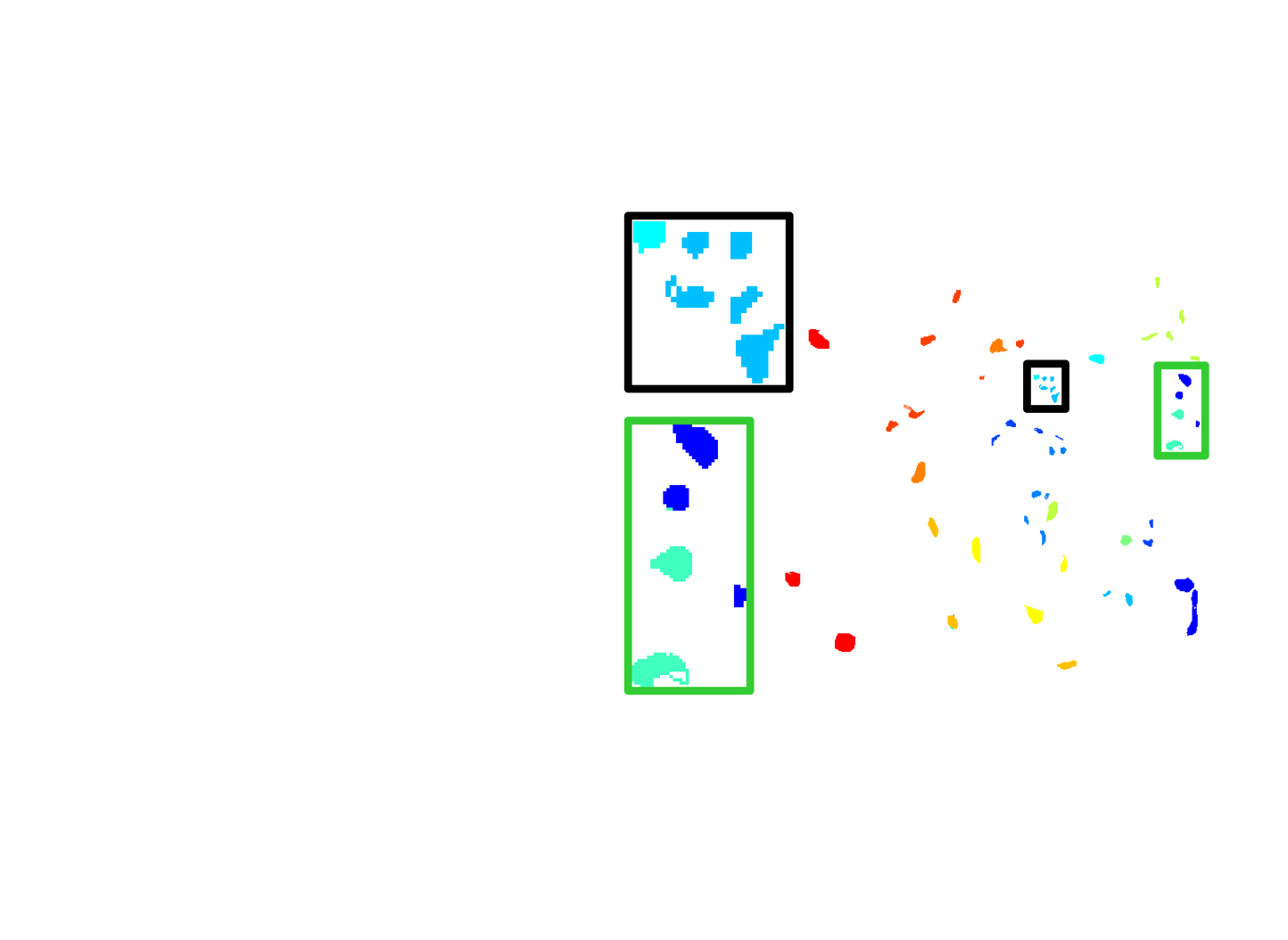 Multi-scale Dynamic Graph Convolutional Network for Hyperspectral Image Classification | DeepAI
