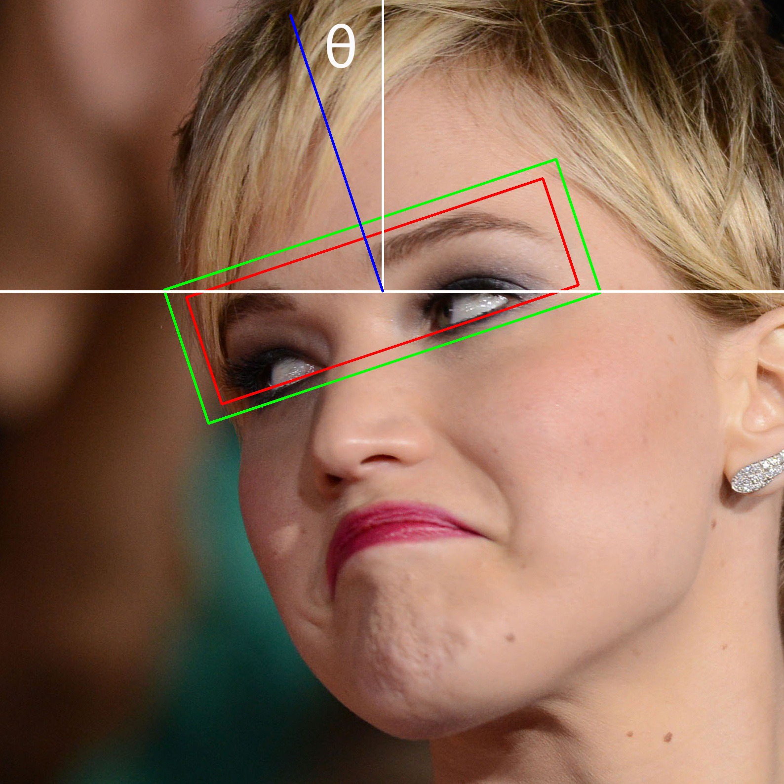 Oculum afficit: Ocular Affect Recognition | DeepAI