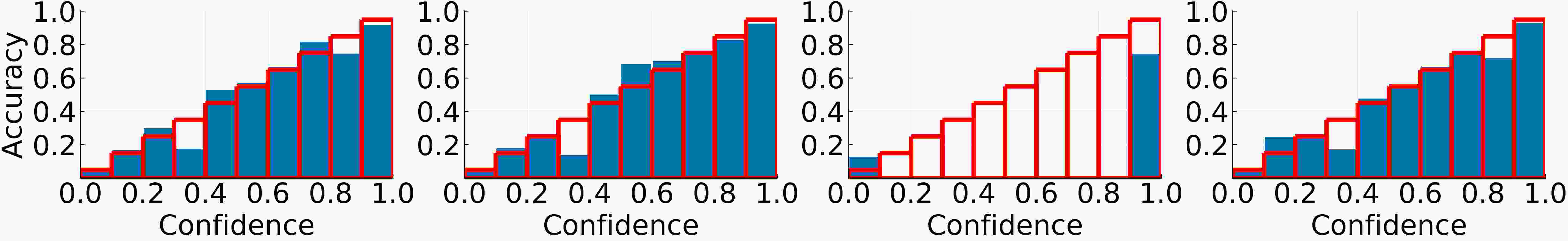 Multi-Class Gaussian Process Classification Made Conjugate: Efficient Inference via Data ...